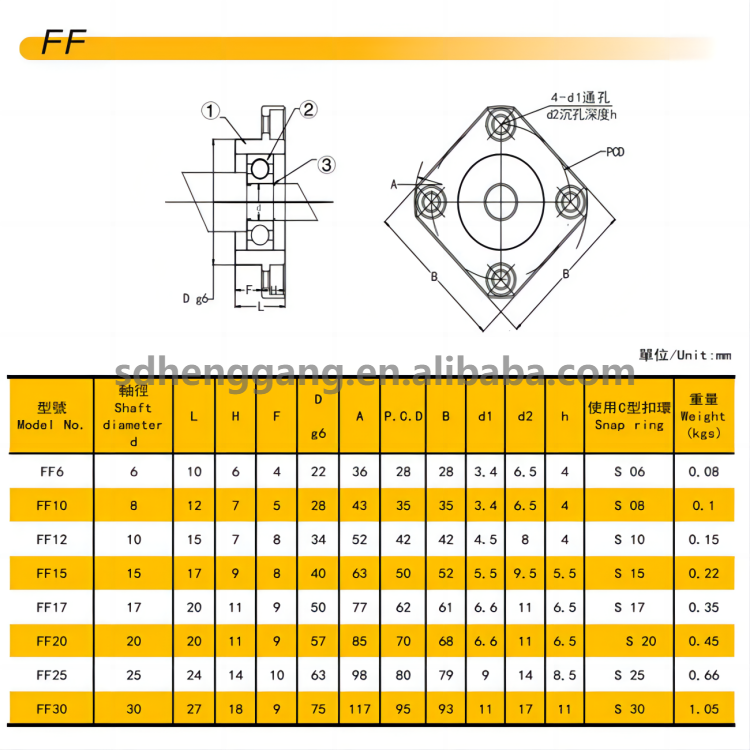 Ball Screw Support Bearing FK10 FF10 FF30 FF25 FF20 FF15 Fixed Floated ...